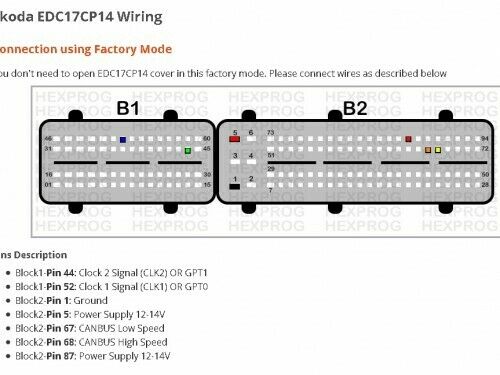 ECU PINOUT 300+ For Pcm Flash, Hextag | GTAauto